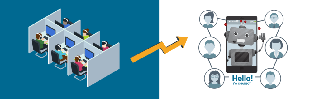 Transforming Utility Customer Service: Embracing the Future with ...